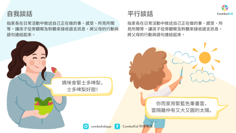 自我談話 (Self-Talk) 與平行談話 (Parallel Talk)：在生活中的零碎時刻 讓孩子多多學習 - ComboKid